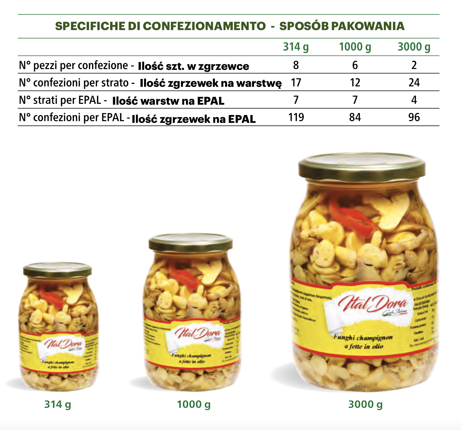Pieczarki krojone w oleju z przyprawami Ital Dora 314 g Włoski Klimat ...